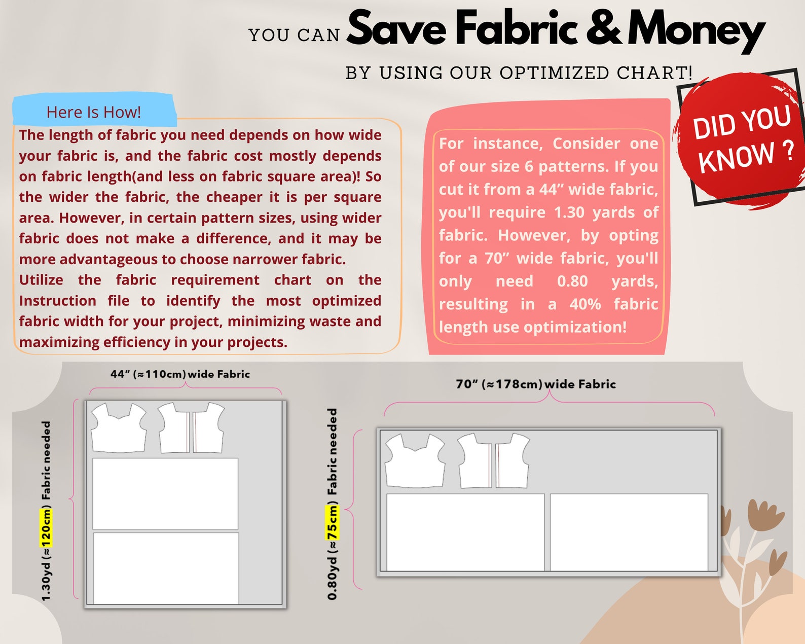 Twirl Dress Girls PDF Sewing Pattern| + FREE Bonus Tank Top Pattern ...