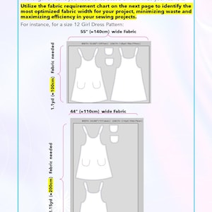 Girls Tie Shoulder Sundress Sewing Pattern | Sizes 1-12 (PDF Pattern ...