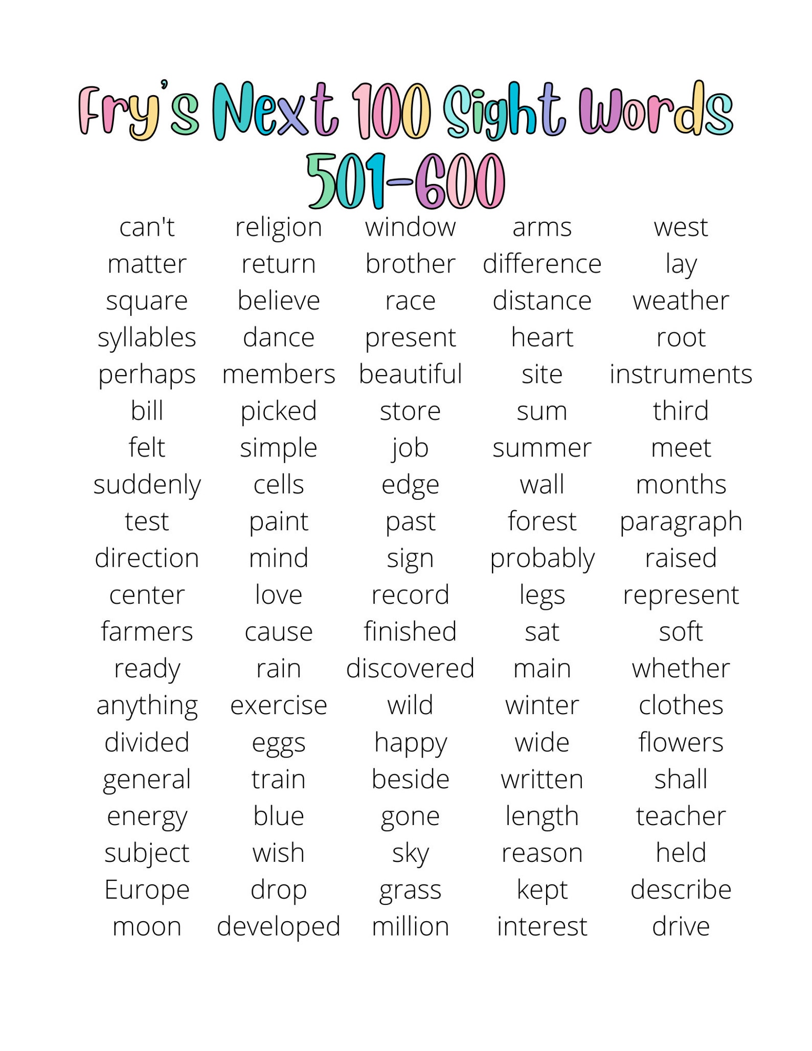 Fry's Sight Words List 1-100 Kindergarten to 5th Grade - Etsy