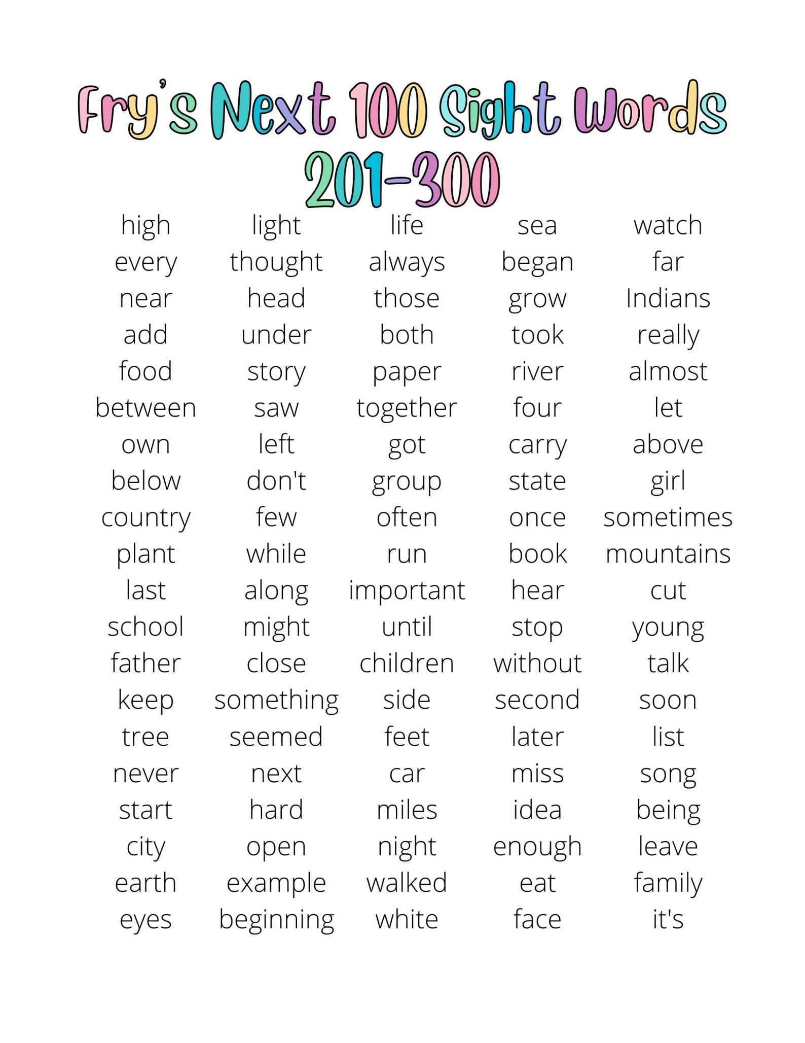 Fry's Sight Words List 1-100 Kindergarten to 5th Grade - Etsy
