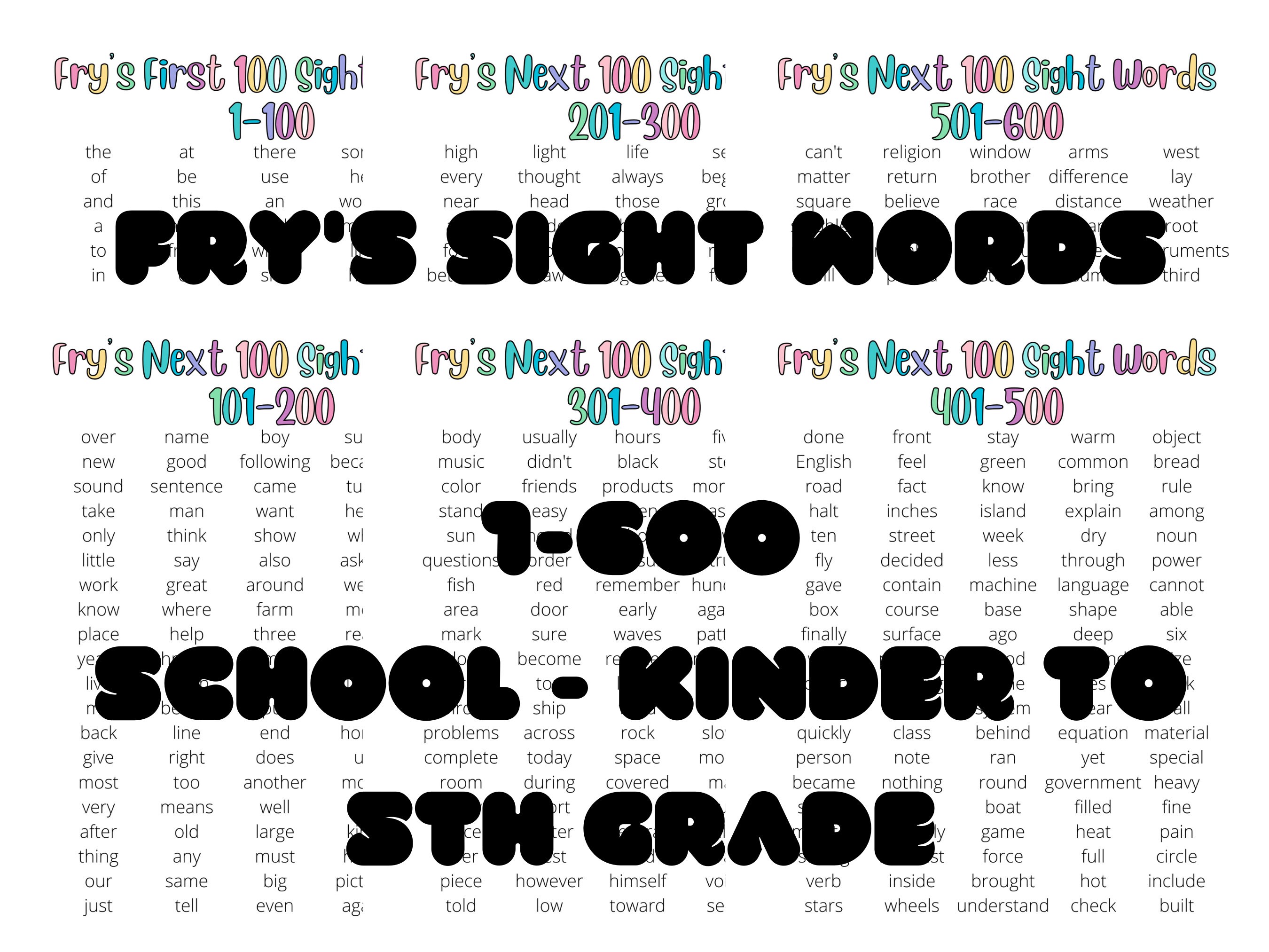 Fry's Sight Words List 1-100 Kindergarten to 5th Grade Printable ...