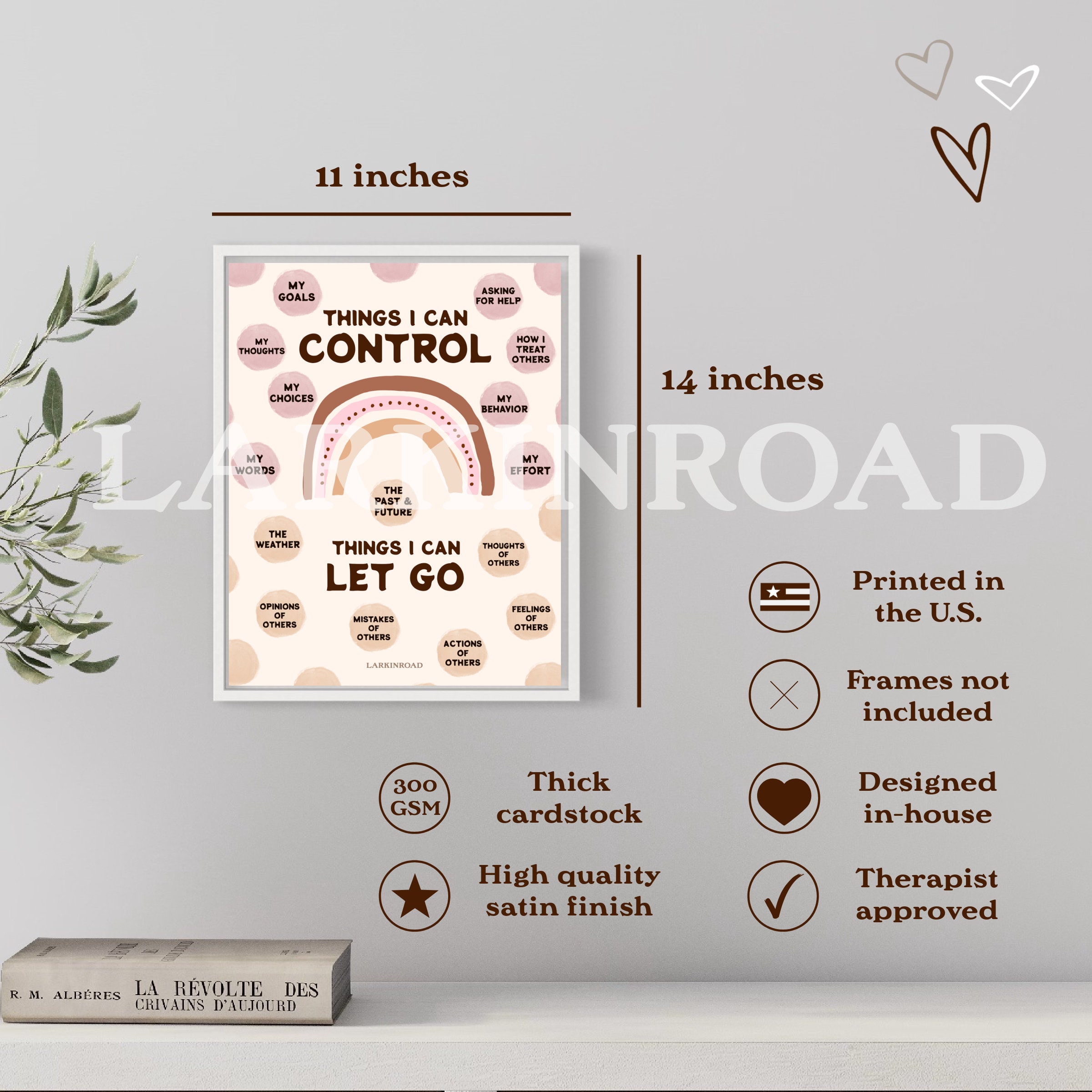 LARKINROAD Things I Can / Cannot Control Mental Health Print (11x14 in ...