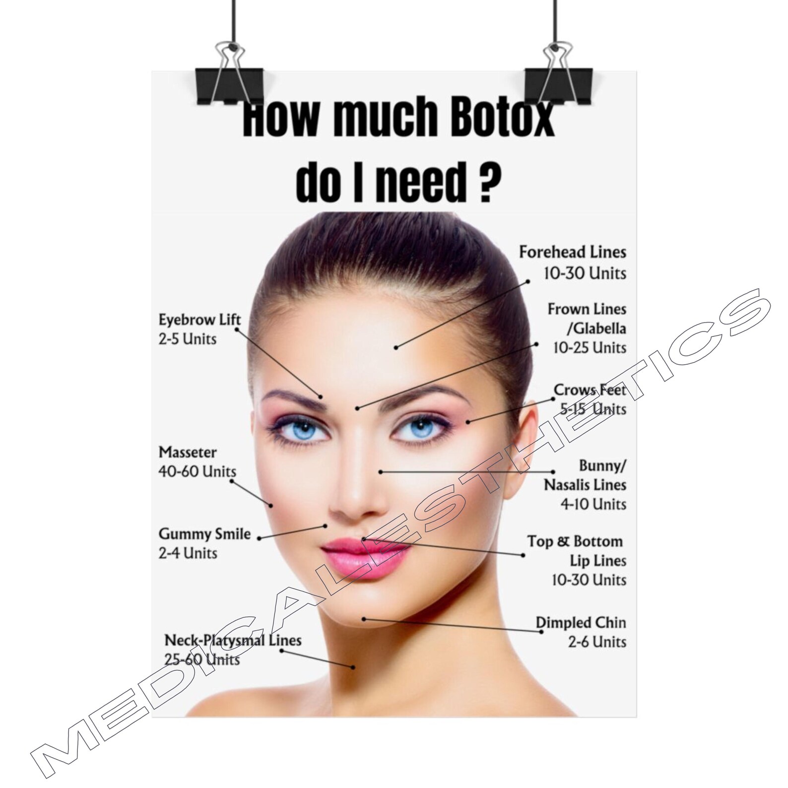 How Much Botox Do I Need Rolled Poster, Medspa Nurse Injector Poster ...