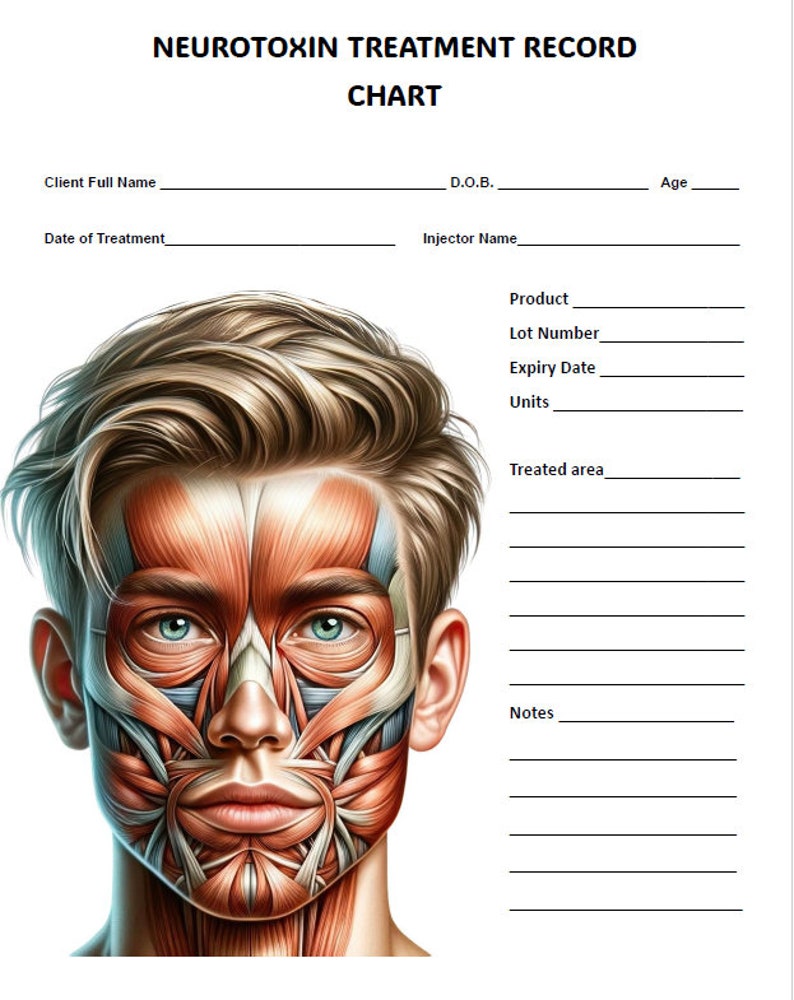 Neurotoxin Treatment Record Chart Male Version, Nurse Injector ...