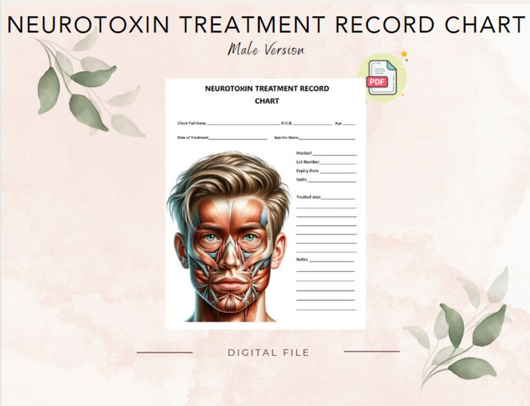 Neurotoxin Treatment Record Chart Male Version, Nurse Injector ...