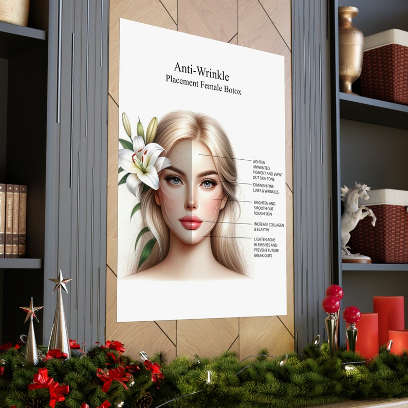 Customized Anti-wrinkle Botox Treatment Poster, Med Spa Decor - Etsy