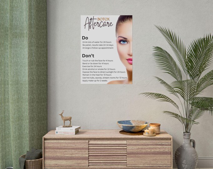 Signs of Facial Aging Rolled Poster, Med Spa Poster, Esthetician Wall ...