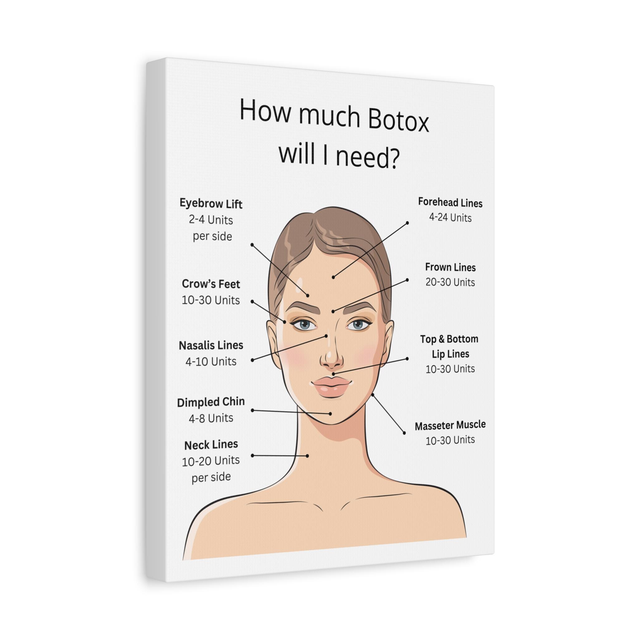 How Much Botox Will I Need Matte Canvas, Stretched, 1.25 Medspa Decor ...