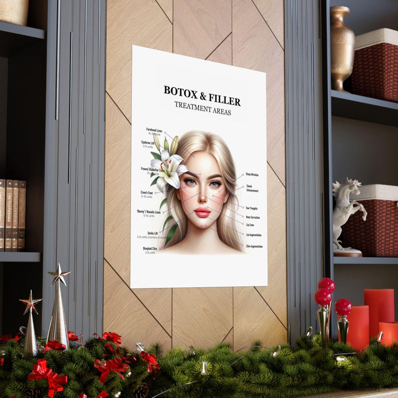 Botox & Filler Treatment Area Poster, Med Spa Decor - Etsy