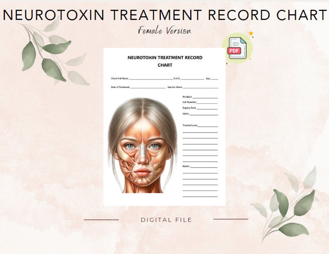 Neurotoxin Treatment Record Chart Female Version, Nurse Injector ...