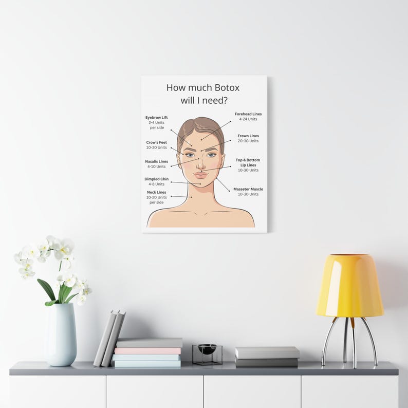 How Much Botox Will I Need? - Matte Canvas, Stretched, 1.25" - Medspa ...