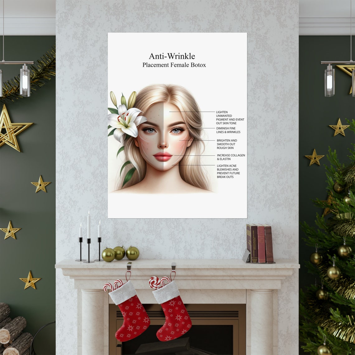 Customized Anti-wrinkle Botox Treatment Poster, Med Spa Decor - Etsy