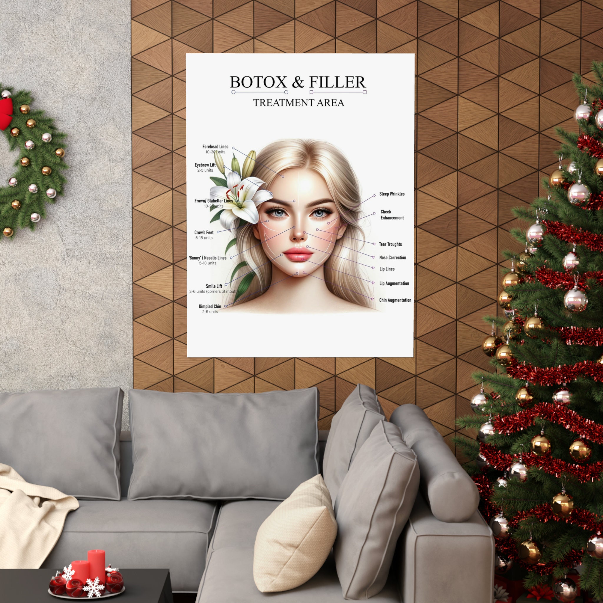 Botox & Filler Treatment Area Poster, Med Spa Decor - Etsy