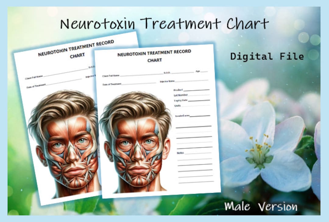 Neurotoxin Treatment Record Chart Male Version, Nurse Injector ...