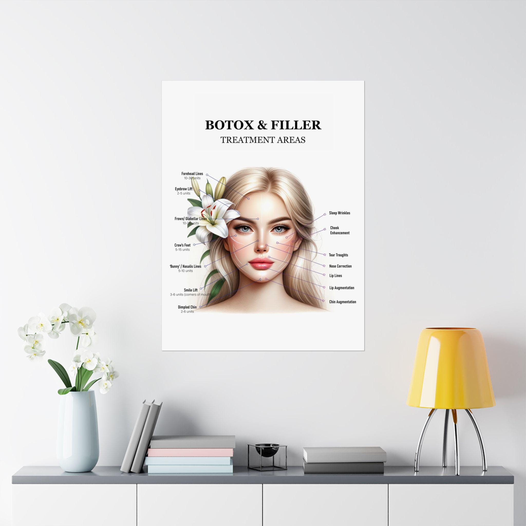 Botox & Filler Treatment Area Poster, Med Spa Decor - Etsy