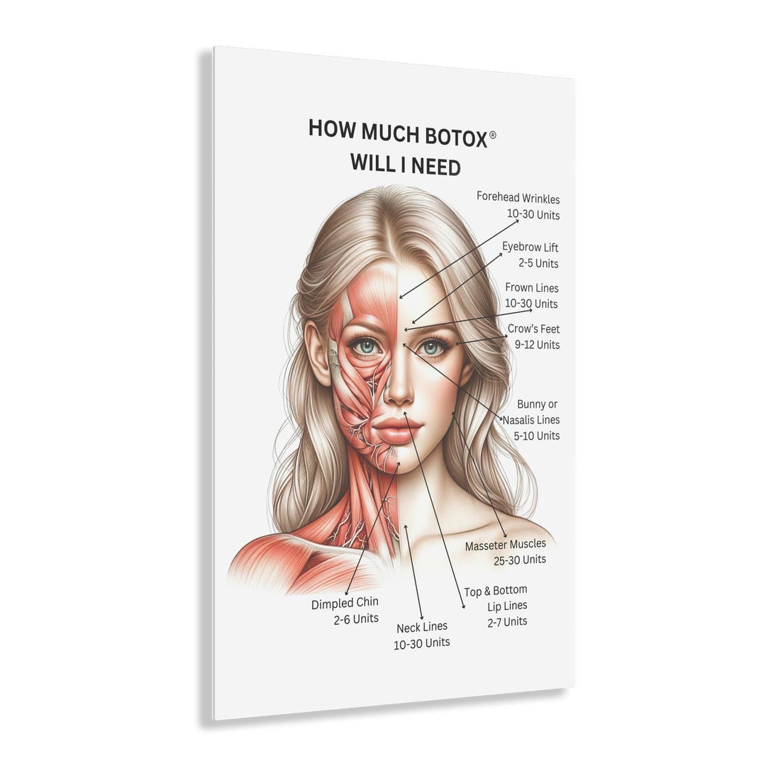 How Much Botox Will I Need Female Facial Muscles Acrylic Print, Medspa ...