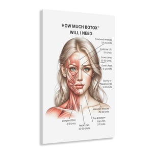 How Much Botox Will I Need Female Facial Muscles Acrylic Print, Medspa ...