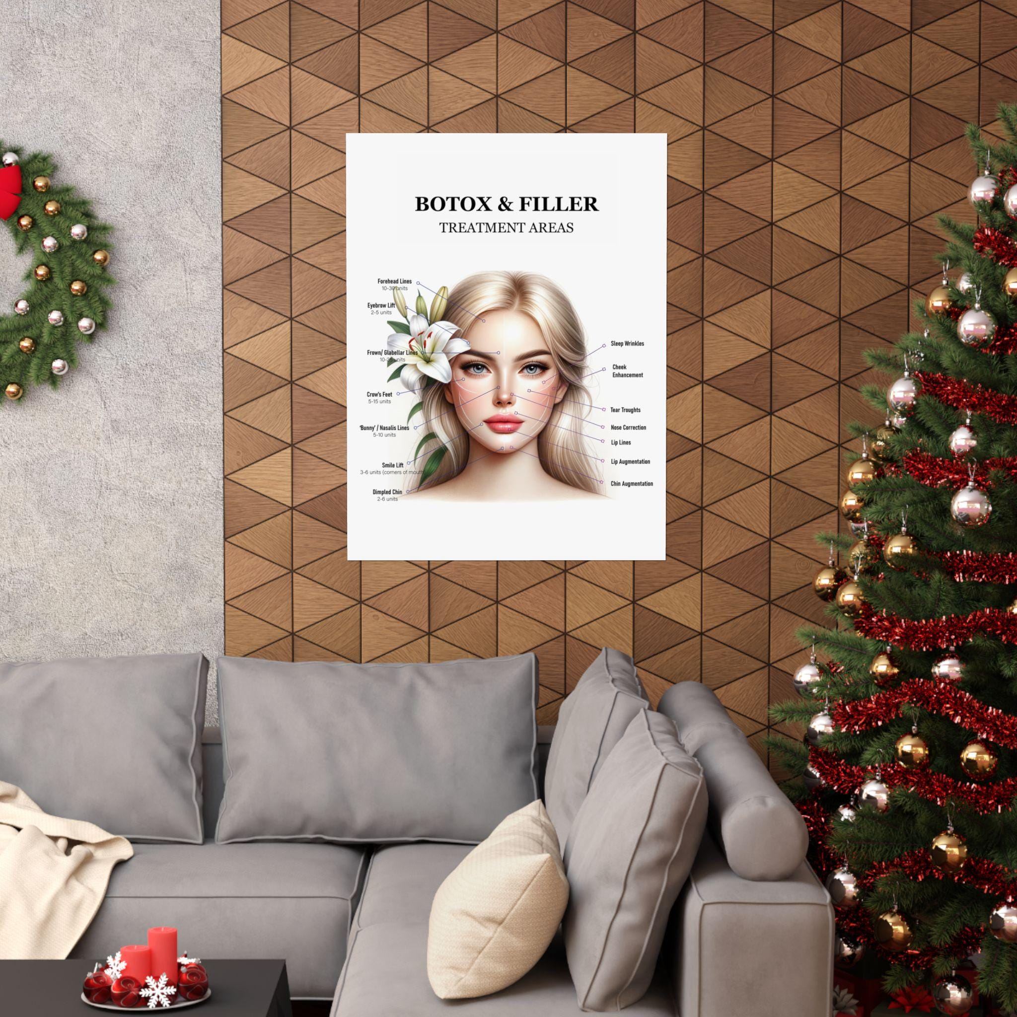 Botox & Filler Treatment Area Poster, Med Spa Decor - Etsy