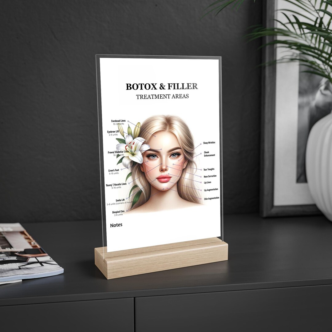 Botox and Filler Treatment Areas Acrylic Sign With Wooden Stand, Dry ...