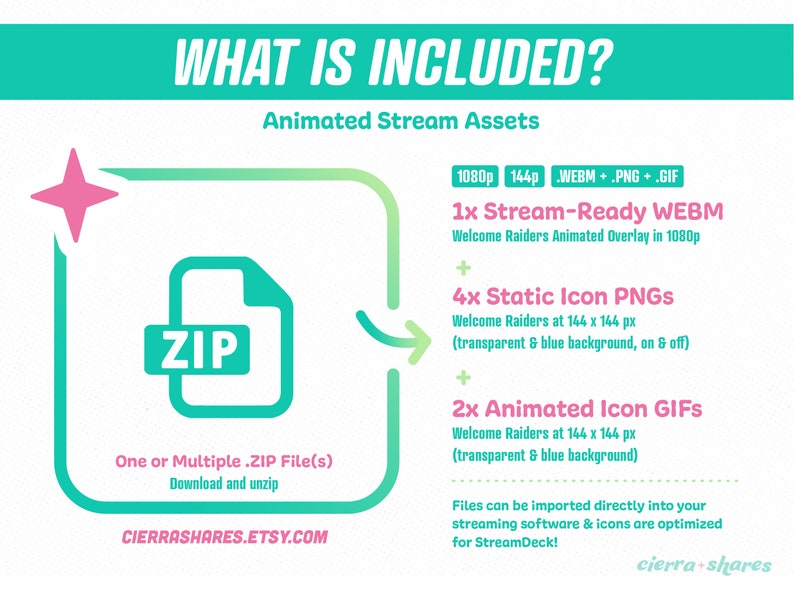 Welcome Raiders Animated Stream Overlay Retro Pastel Hearts - Etsy