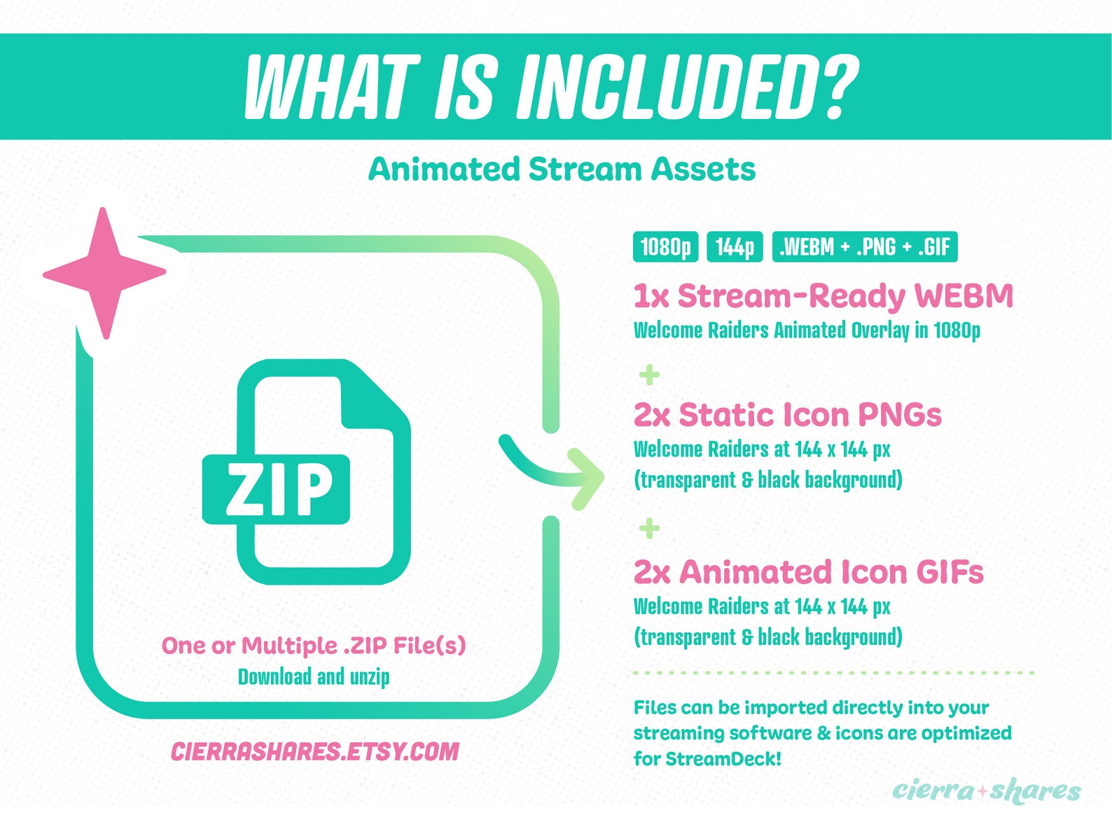 Welcome Raiders Animated Stream Overlay Clean Minimal Style - Etsy