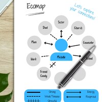 Therapy Termination Worksheet, Instant Download, Counselling Template ...