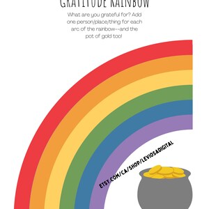 Gratitude Worksheet, Gratitude Journal, Weekly Journal, Instant ...