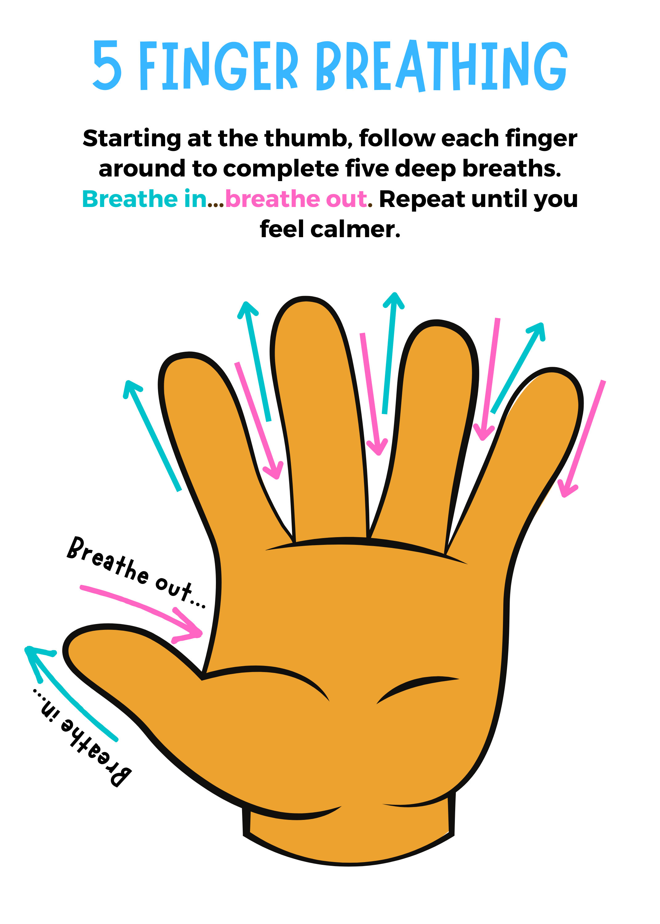 Breathing Exercise Mindfulness Cards for Kids, Child Emotions, Calming ...