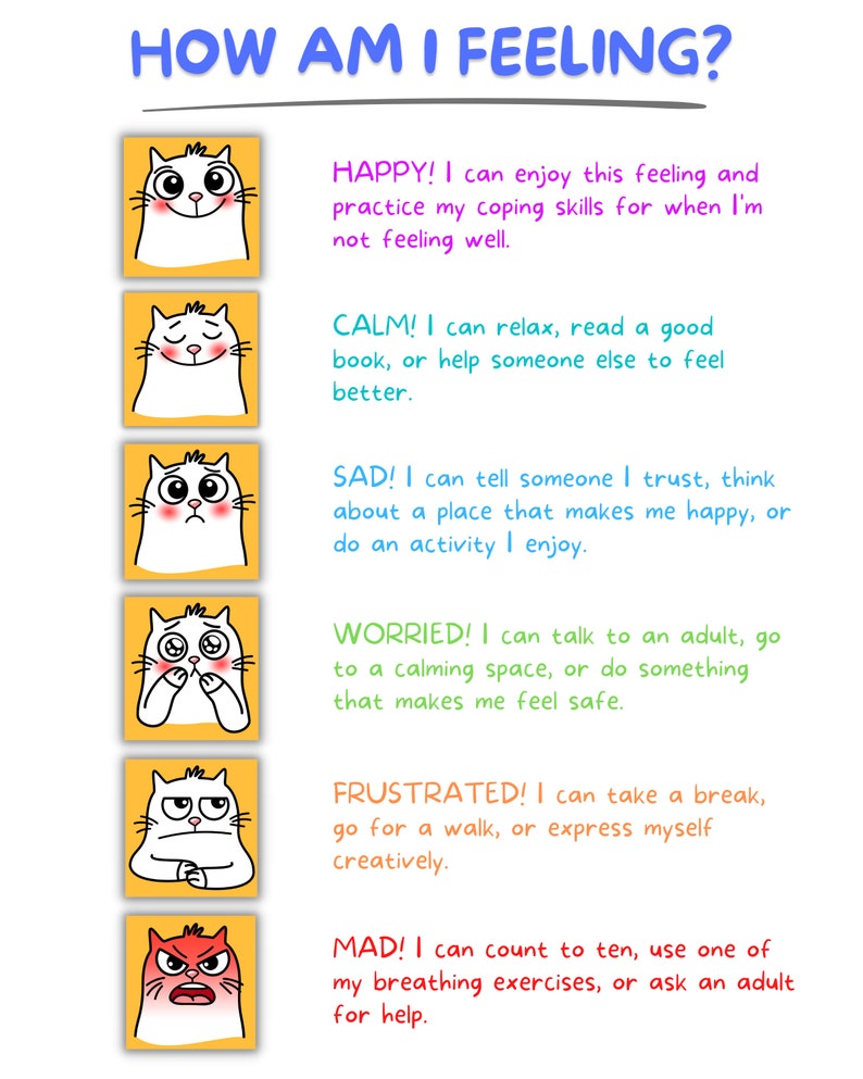 Emotional Learning Coping Poster, Calming Corner, Kids Emotions ...