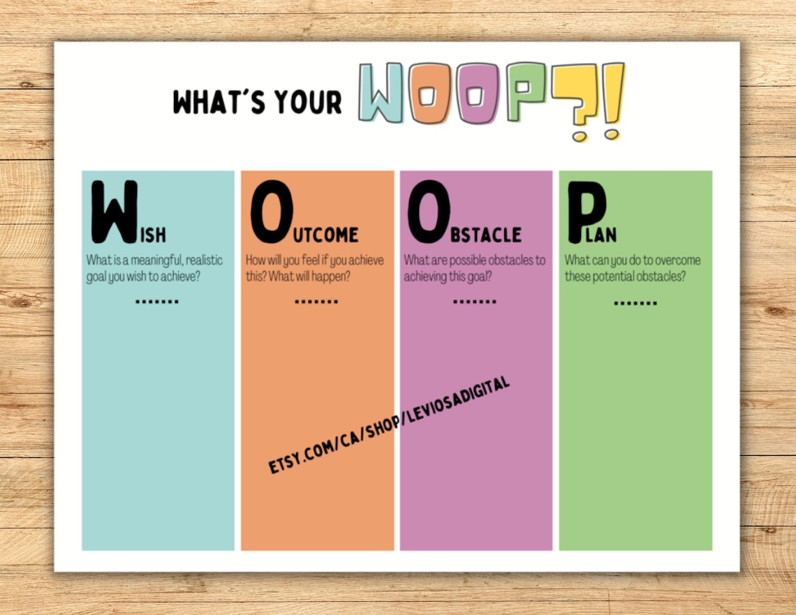 Goals Worksheet, WOOP, Wish Outcome Obstacle Plan, Social-emotional Learning, Calm Classroom ...