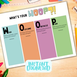 Therapy Termination Worksheet, Instant Download, Counselling Template ...