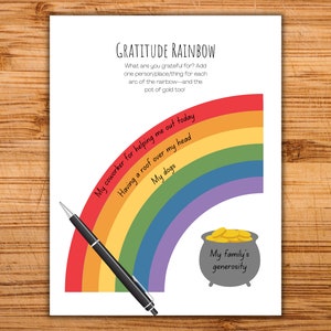 Gratitude Worksheet, Gratitude Journal, Weekly Journal, Instant ...