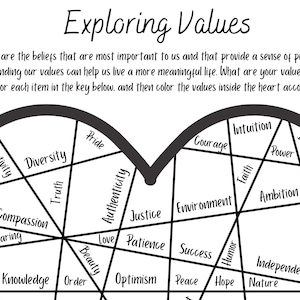 Values Coloring Worksheet, Therapy Tool, Self-help Resource, Printable ...