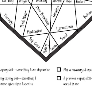 Coping Skills Coloring Worksheet, Therapy Tool, Self-help Tool ...