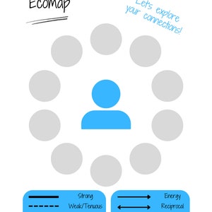 Ecomap - Instant Download - Social Connections - Therapist Tool ...