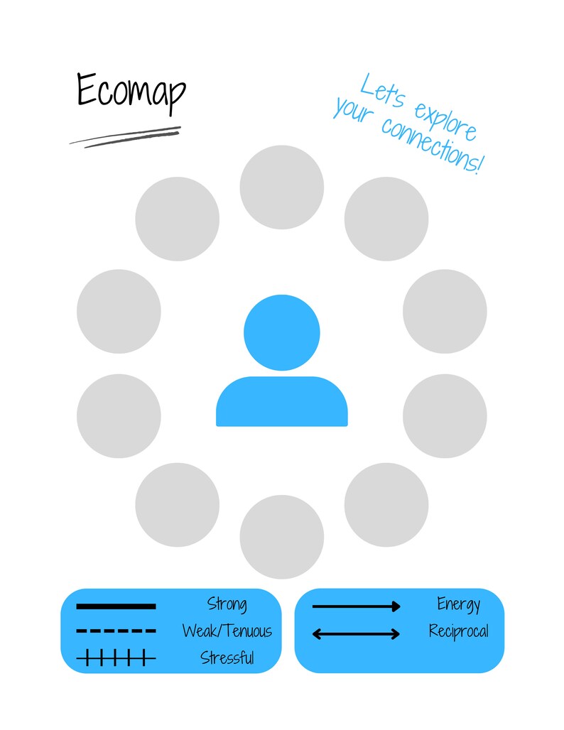 Ecomap - Instant Download - Social Connections - Therapist Tool ...