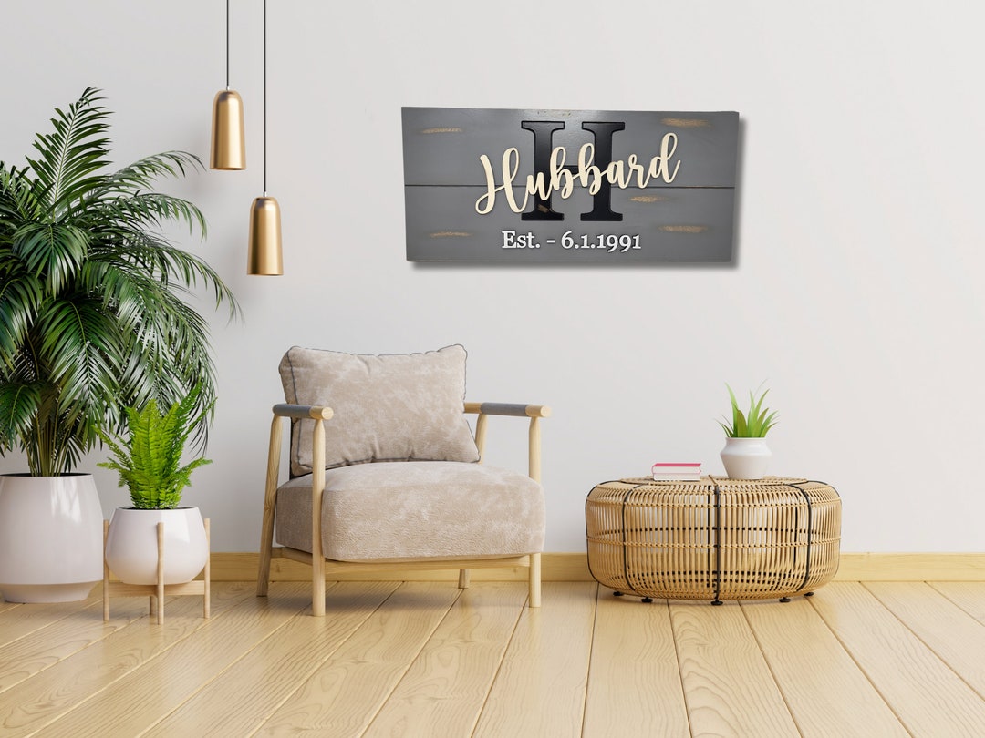 Last Name Sign, Custom Wood Sign, Family Name Sign, Custom ...