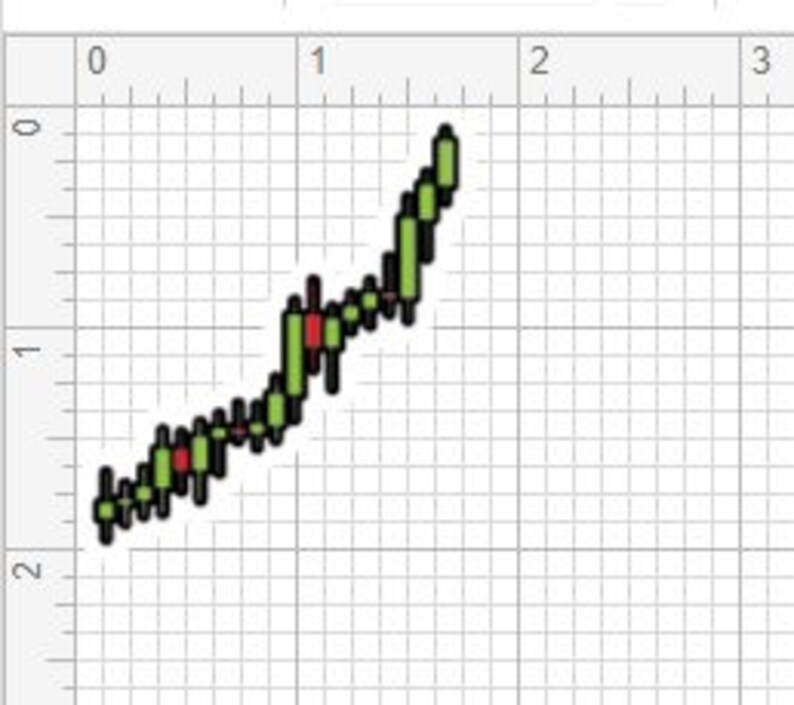 Bull Market Candle Chart Vinyl Sticker - Etsy