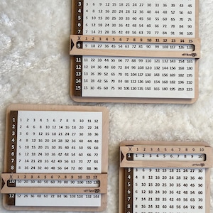 Montessori Multiplication Board: Handmade Homeschool Math Tool - Etsy