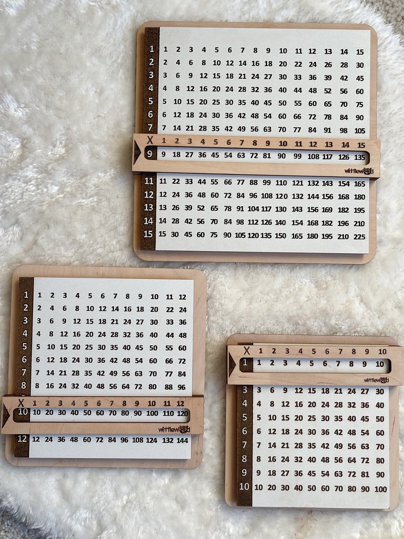 Montessori Multiplication Board: Handmade Homeschool Math Tool - Etsy