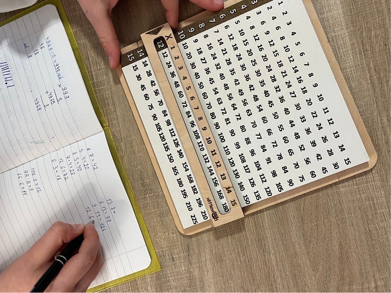 Montessori Multiplication Board: Handmade Homeschool Math Tool - Etsy