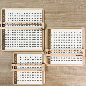 Wooden Multiplication & Division Board: Homeschool Math Tool - Etsy