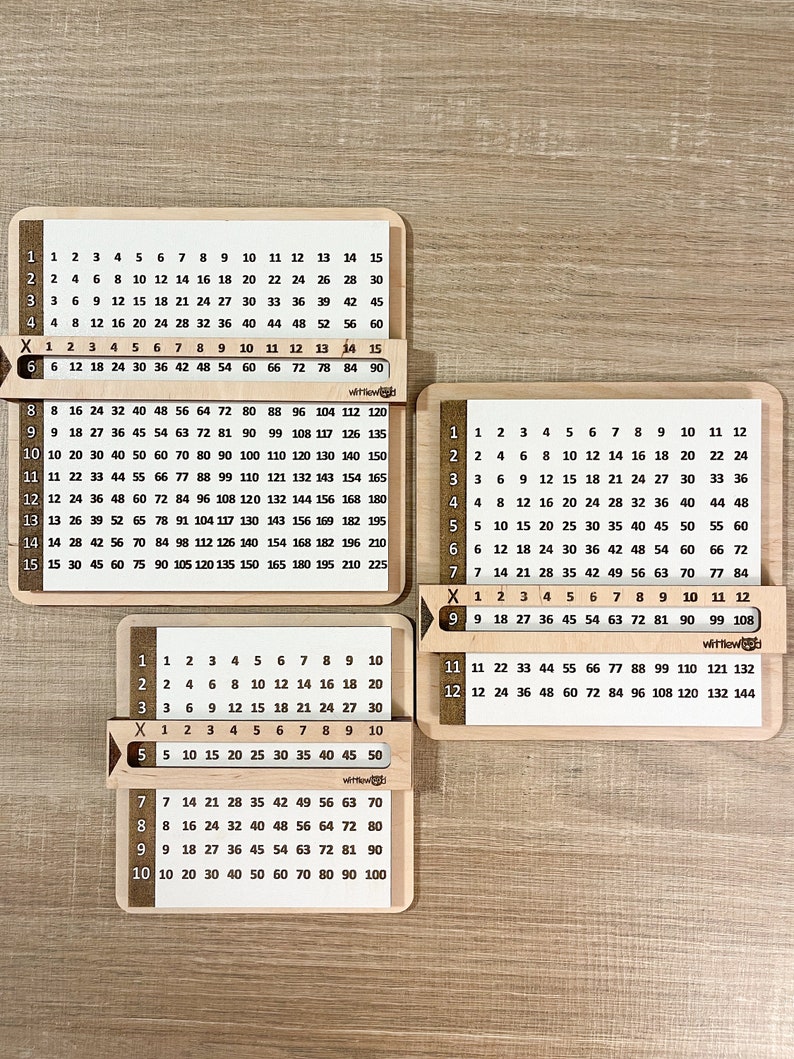 Wooden Multiplication & Division Board: Homeschool Math Tool - Etsy