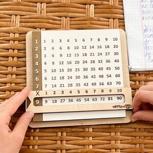 Wooden Multiplication Board: Homeschool Math Learning - Etsy