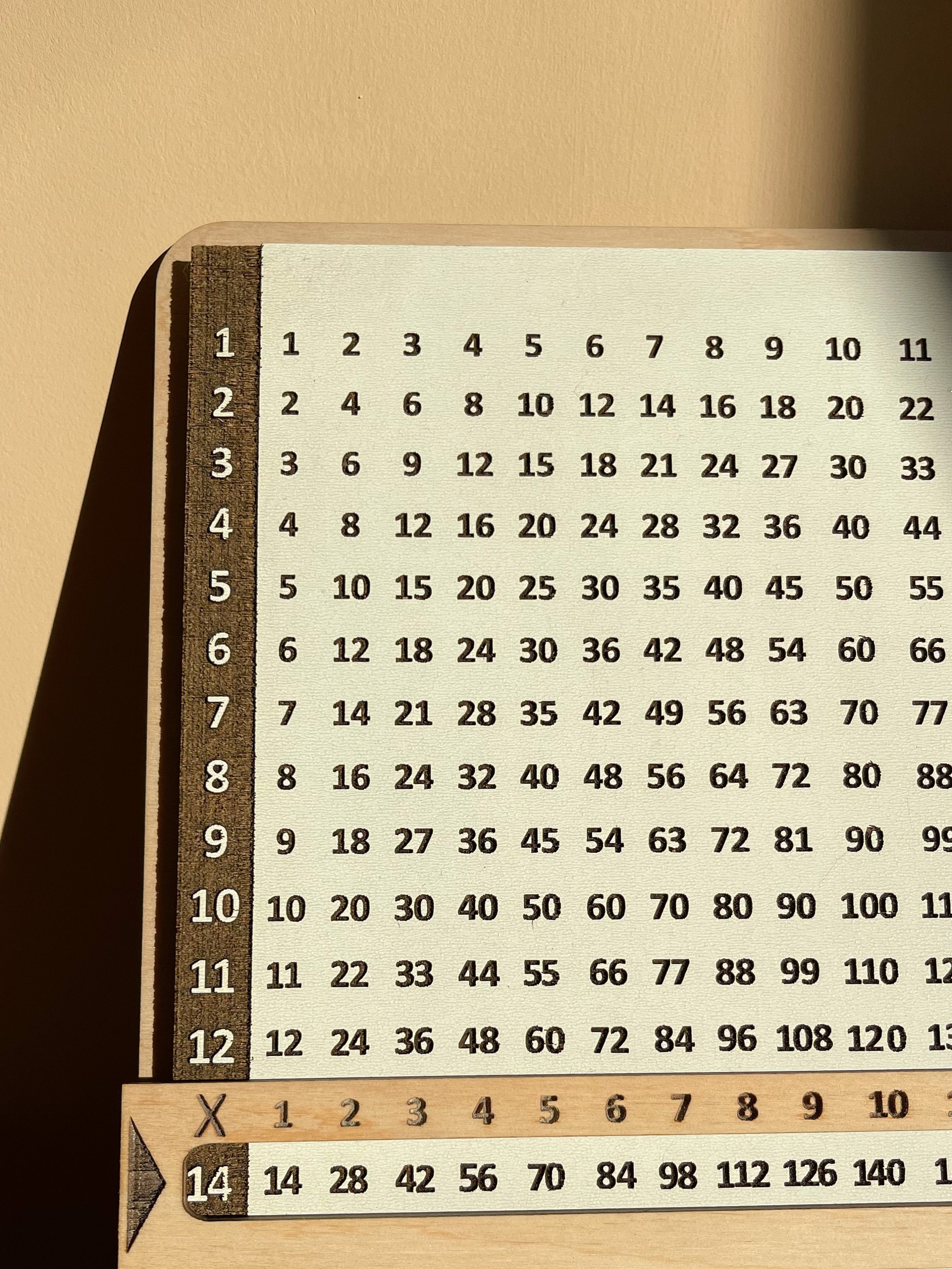 Multiplication Table Wooden Arithmetic Board for - Etsy