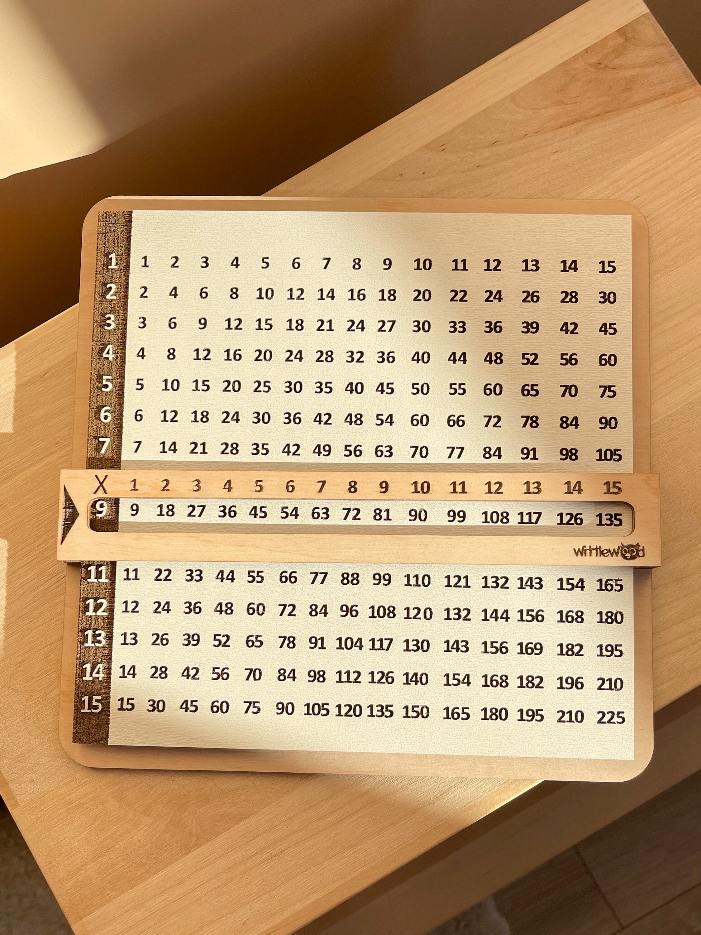 Montessori Multiplication Board: Homeschool Math Learning Toy - Etsy