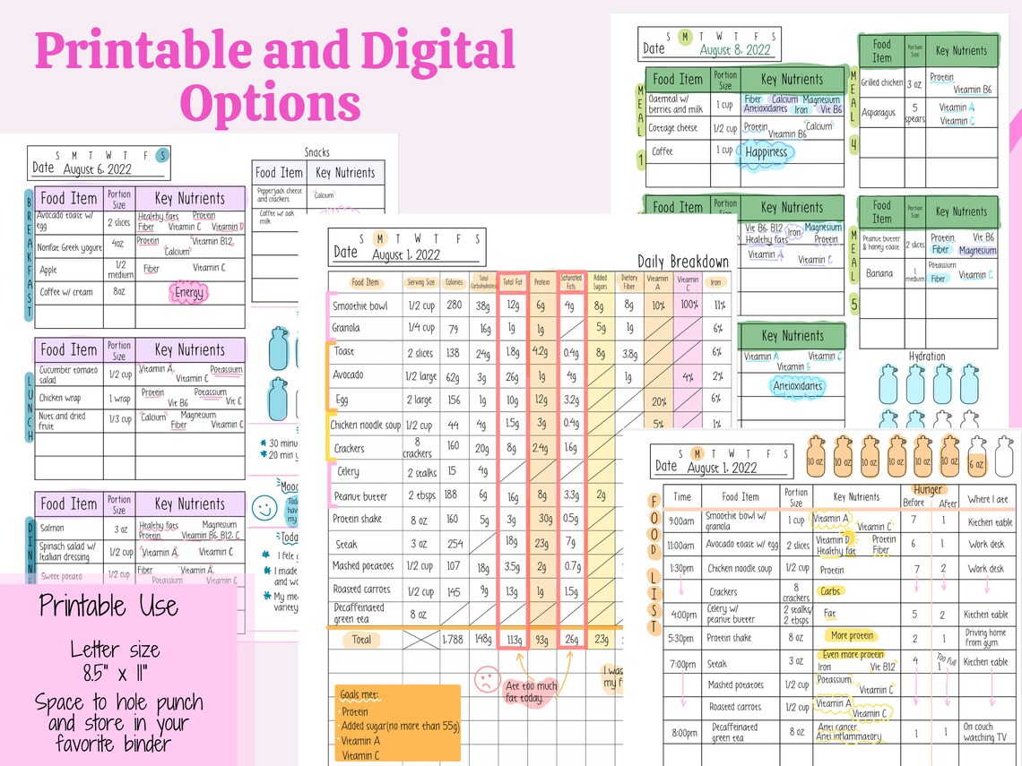 Digital Daily Food Log Template Bundle, Instant Download Nutrition ...