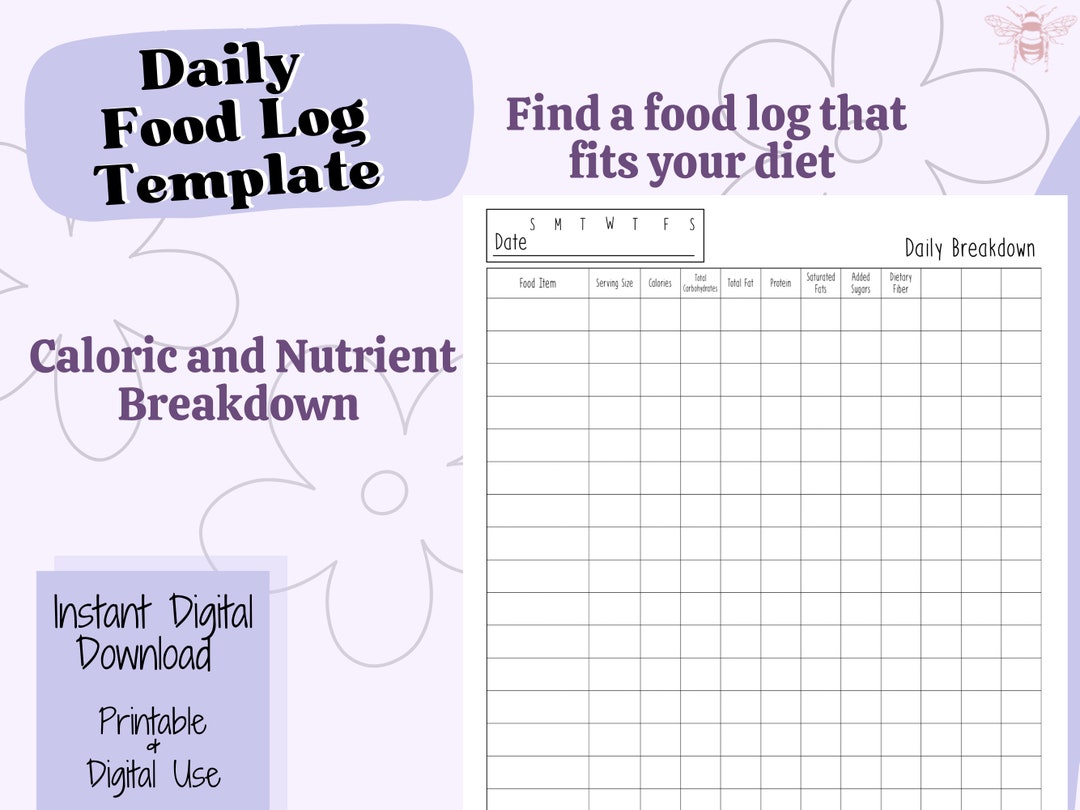 Digital Daily Food Log Template, Macro Tracker, Calorie Counting ...