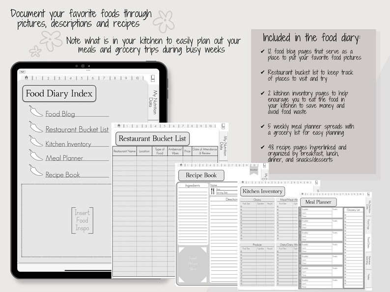 Digital Food Journal and Nutrition Guide, Minimal, Undated, 3-meal ...