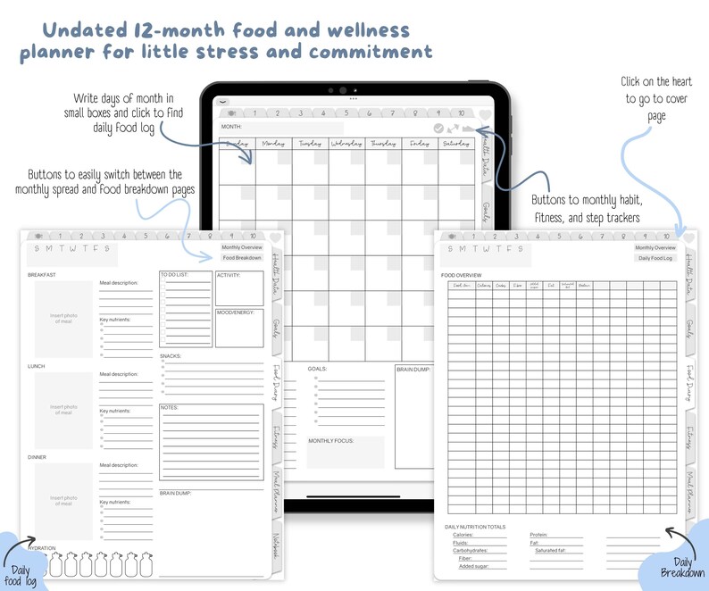 Digital Photo Food Journal, Food and Fitness Diary, Hyperlinked ...